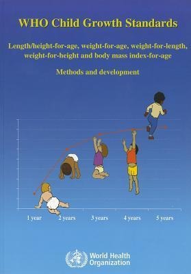 Who Child Growth Standards (gebundenes Buch) | Lünebuch.de